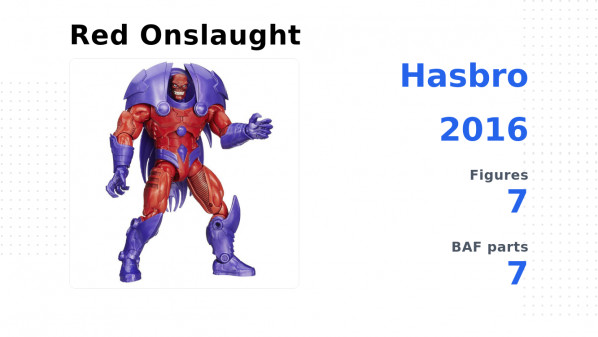 Marvel Legends Red Onslaught Wave 2016 Hasbro