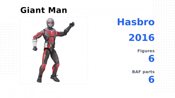 Marvel Legends Giant Man Wave 2016 Hasbro