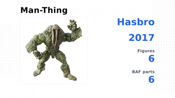 Marvel Legends Man-Thing Wave 2017 Hasbro