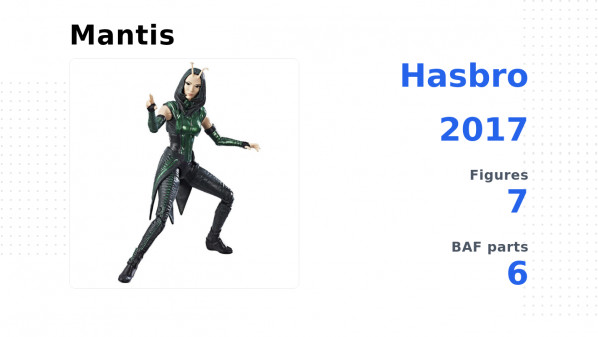 Marvel Legends Mantis Wave 2017 Hasbro