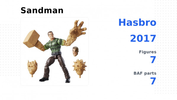 Marvel Legends Sandman Wave 2017 Hasbro