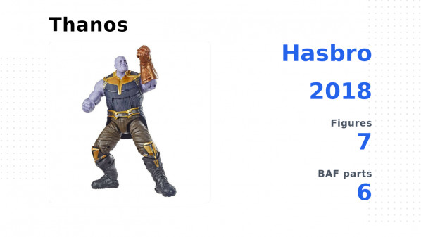 Marvel Legends Thanos Wave 2018 Hasbro