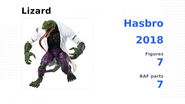 Marvel Legends Lizard Wave 2018 Hasbro