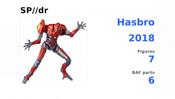 Marvel Legends SP//dr Wave 2018 Hasbro