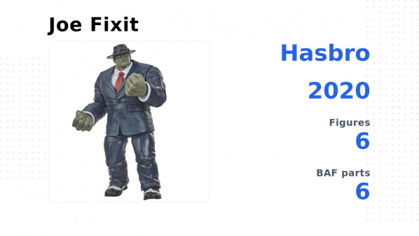 Marvel Legends Joe Fixit Wave 2020 Hasbro