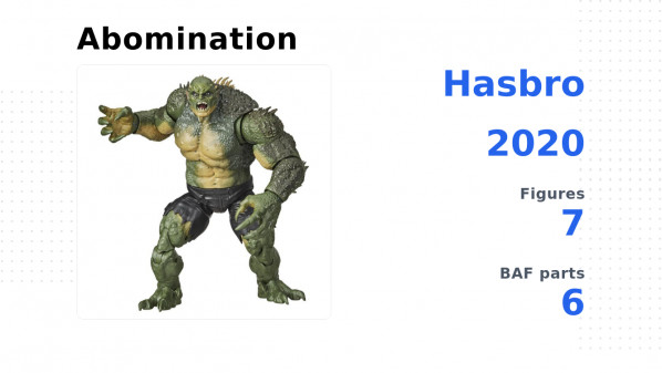 Marvel Legends Abomination Wave 2020 Hasbro