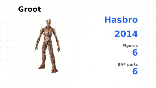 Marvel Legends Groot Wave 2014 Hasbro