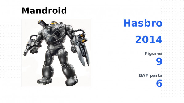 Marvel Legends Mandroid Wave 2014 Hasbro