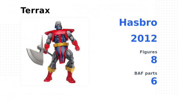 Marvel Legends Terrax Wave 2012 Hasbro
