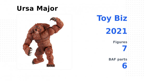 Marvel Legends Ursa Major Wave 2021 Toy Biz