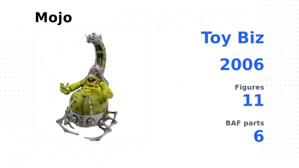 Marvel Legends Mojo Wave 2006 Toy Biz